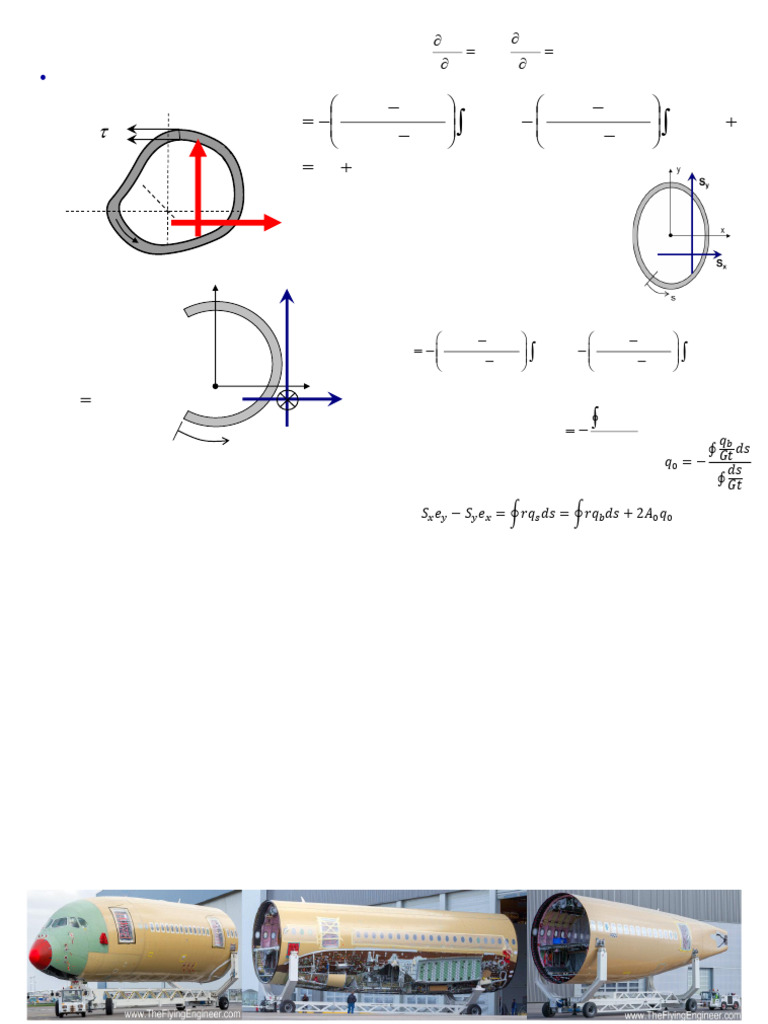 05 1 Thin Walled Pressure Vessel Fuselage | PDF | Stress (Mechanics ...