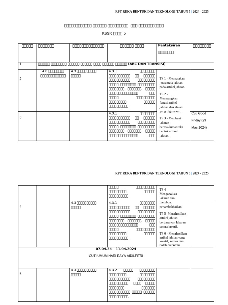 RPT RBT Tahun 5 | PDF