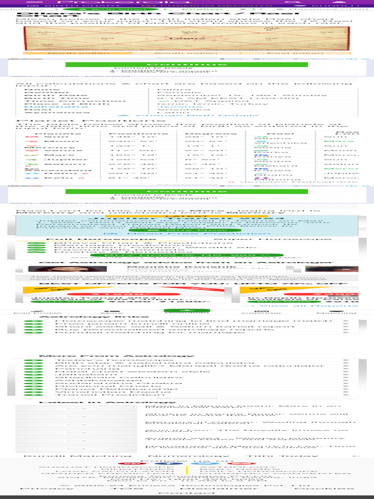 Birth Chart Vedic Astrology Birth Chart Rasi Chart & Birth Charts ...