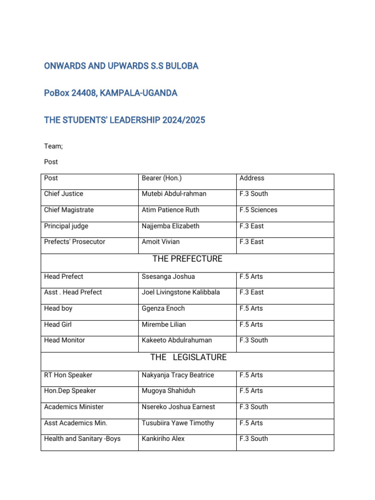 Students' Leadership 2024-2025@ Goals | PDF