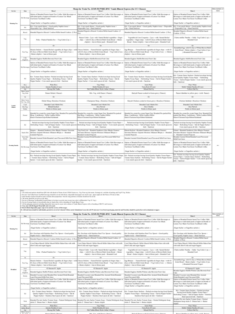 Menu For Train No. 22349-50 PNBE-RNC Vande Bharat Express (For CC ...