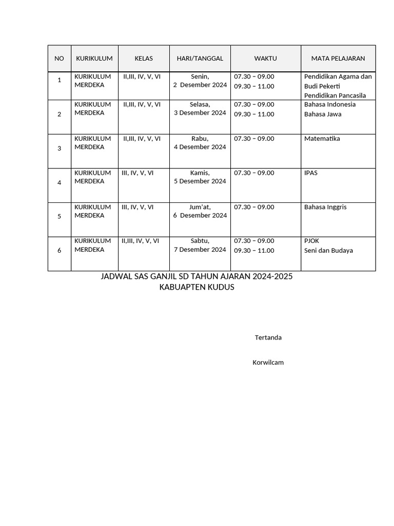 Jadwal Sas Ganjil 2024-2025 | PDF | Agama & Spiritualitas