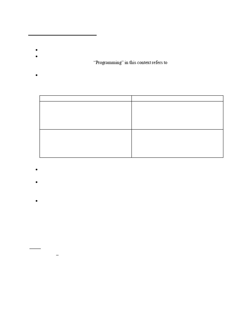Dynamic Programming & Assembly -Line Scheduling | PDF | Dynamic ... Dynamic Programming & Assembly -Line Scheduling | PDF | Dynamic ...
