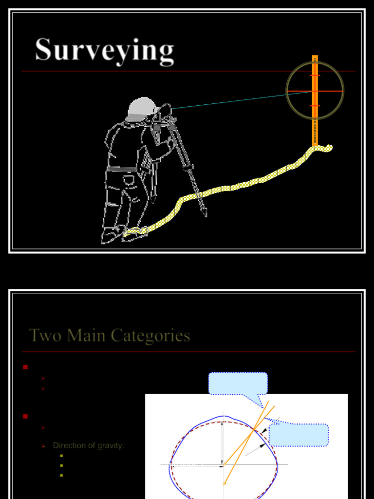 surveying | PDF | Surveying | Geodesy