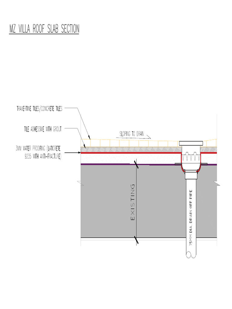 Slab Section (11.12.24) | PDF
