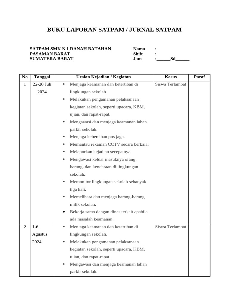 Buku Laporan Satpam | PDF