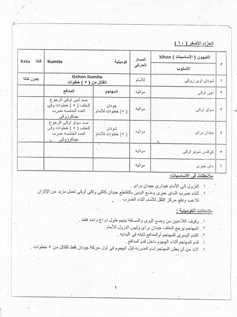 CCF 000003 | PDF