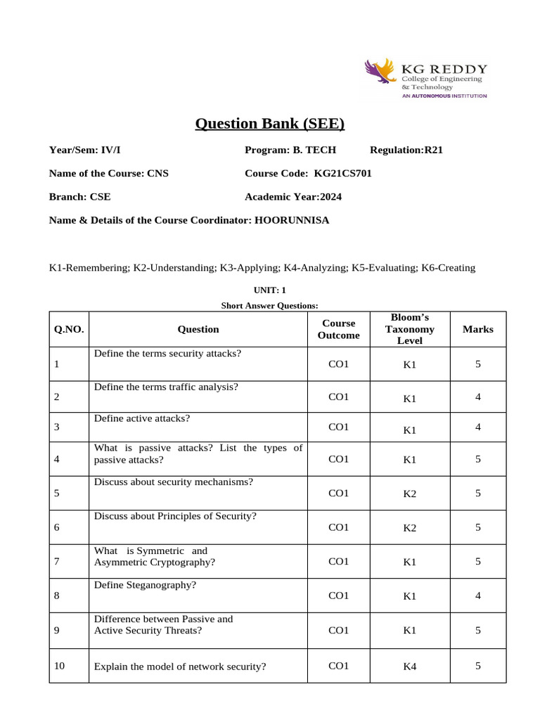 cns qb | PDF | Public Key Cryptography | Encryption