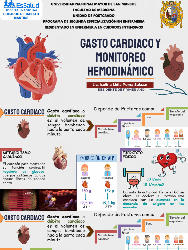 Gasto Cardíaco y Monitoreo Hemodinámico | PDF | Corazón | Ventrículo ...