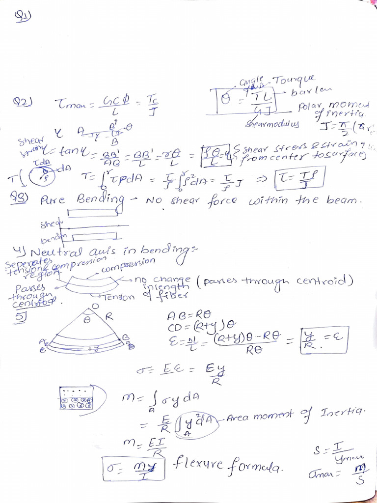 Metallurgy Practice Problems Overview | PDF | Bending | Deformation ...