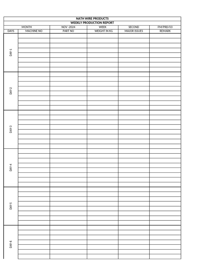 Weekly Production Report | PDF | Science & Mathematics