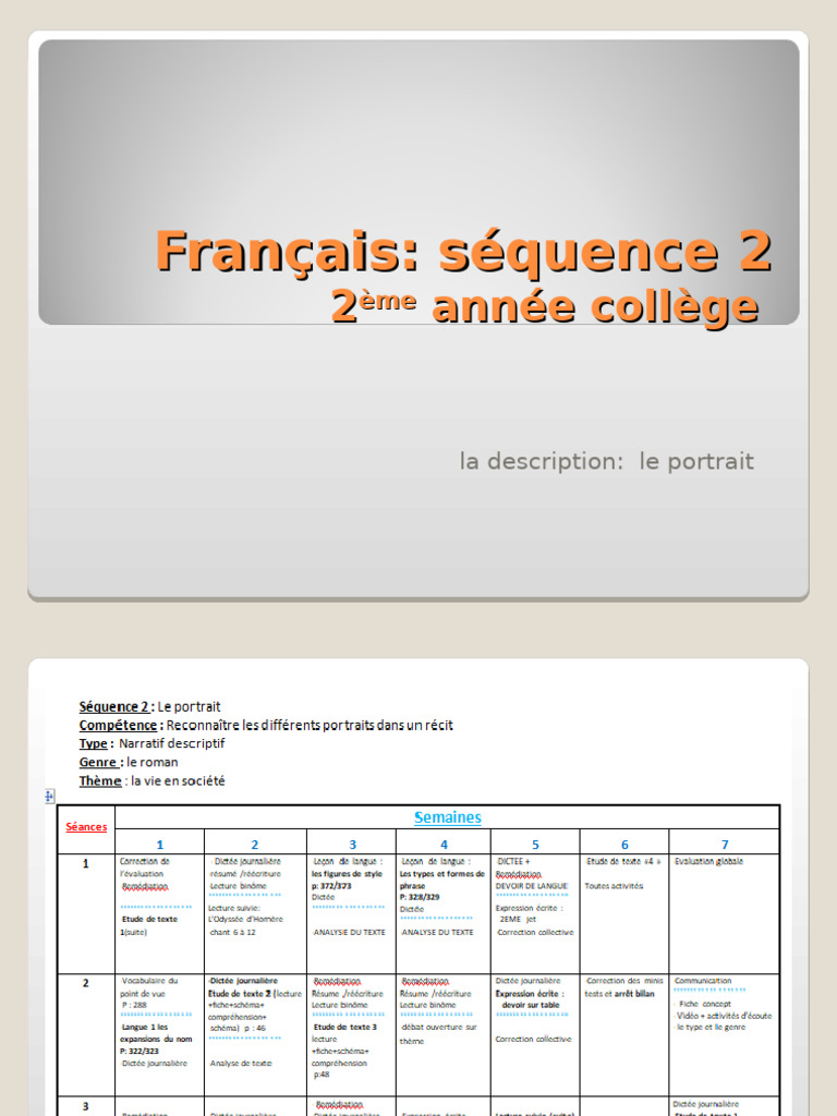 Séquence 2 2 AC Le Portrait | PDF | Phrase | Sujet (Grammaire)