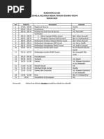 Cara Membuat Rundown Atau Susunan Acara Otomatis Di Excel | PDF