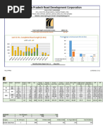 HAM Mode Highway Projects for Bidding | PDF | Transport Infrastructure ...