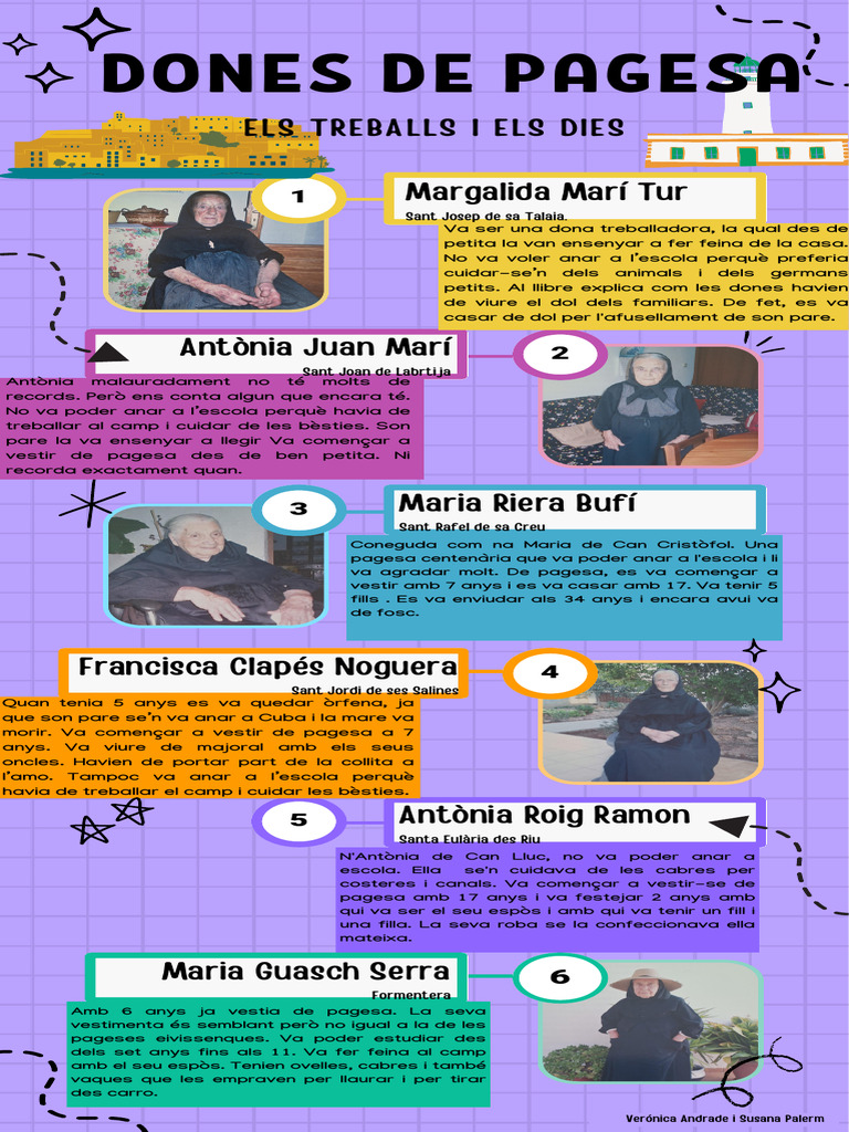 Infografia Dones de Pagesa - 20231008 - 085540 - 0000 | PDF
