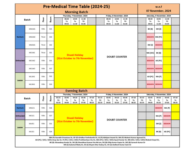 Pre-Medical - TimeTable (2024-25) 07 November To 09 November | PDF