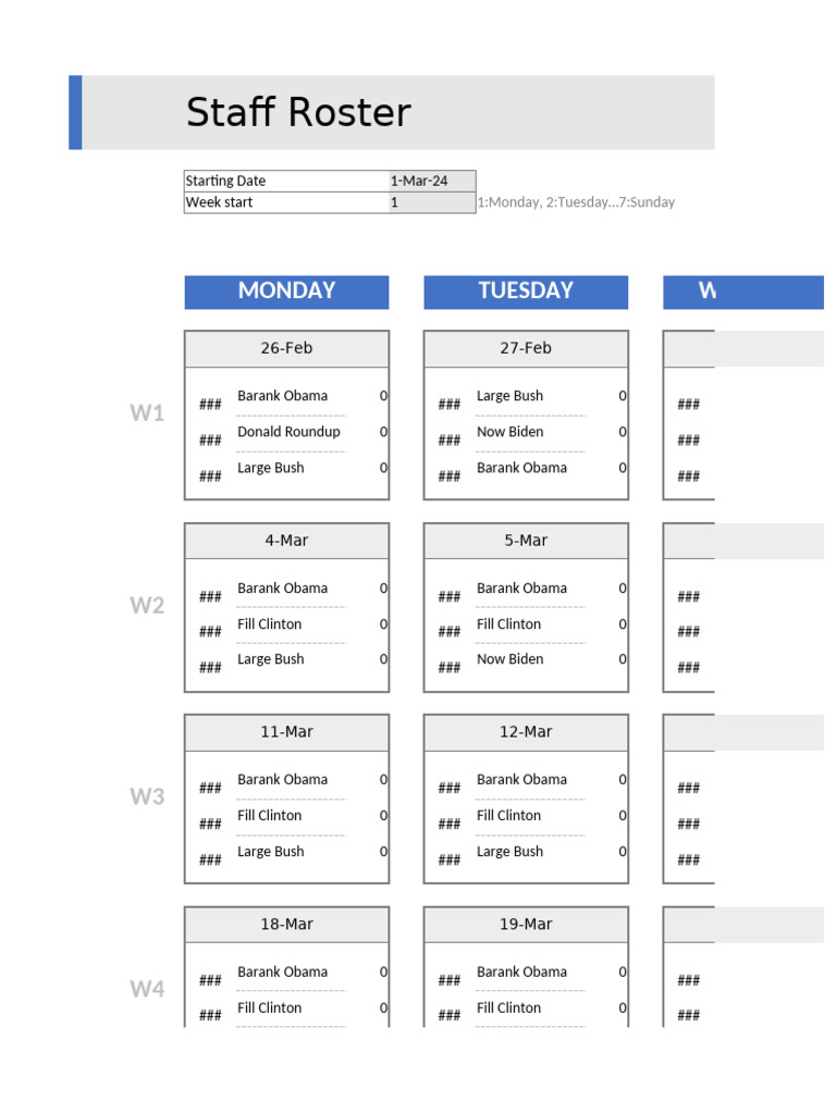 staff-roster | PDF | Presidency Of The United States