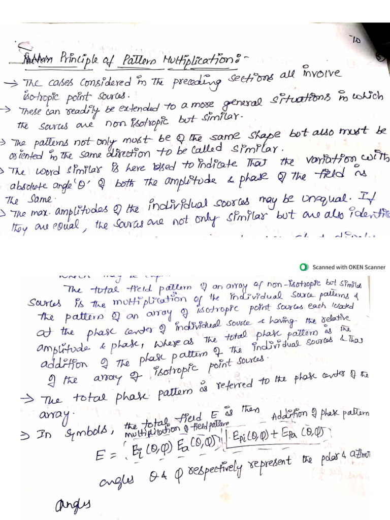 Principle of Pattern Multiplication | PDF