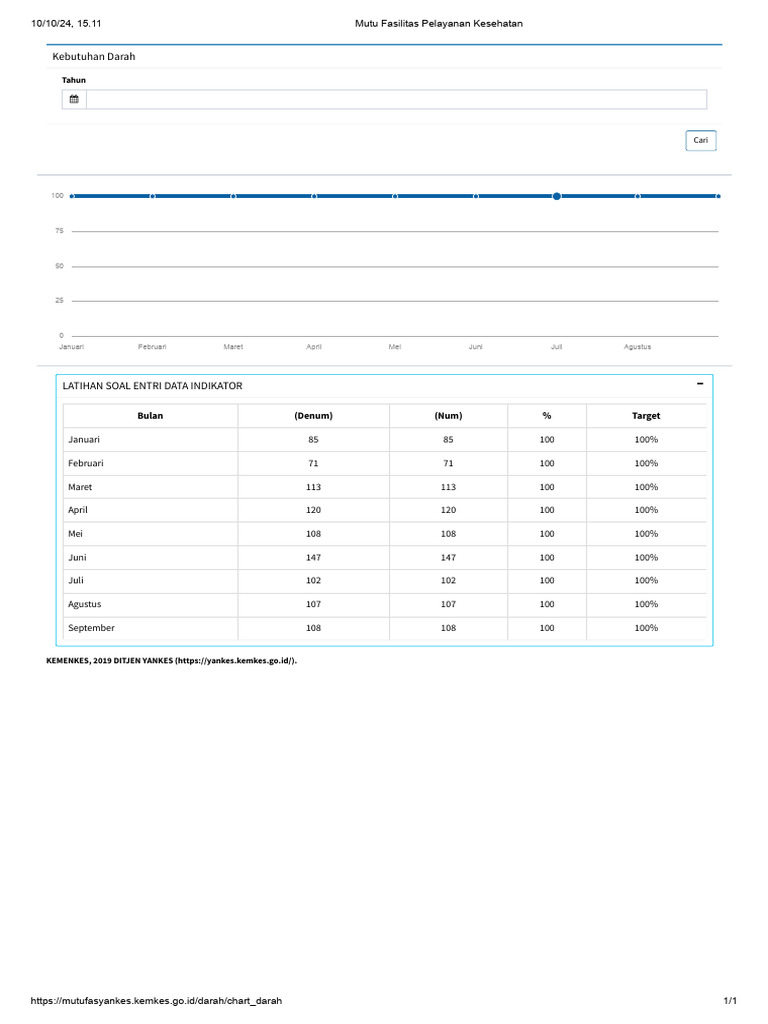Lampiran 3 (Inm 2024) | PDF