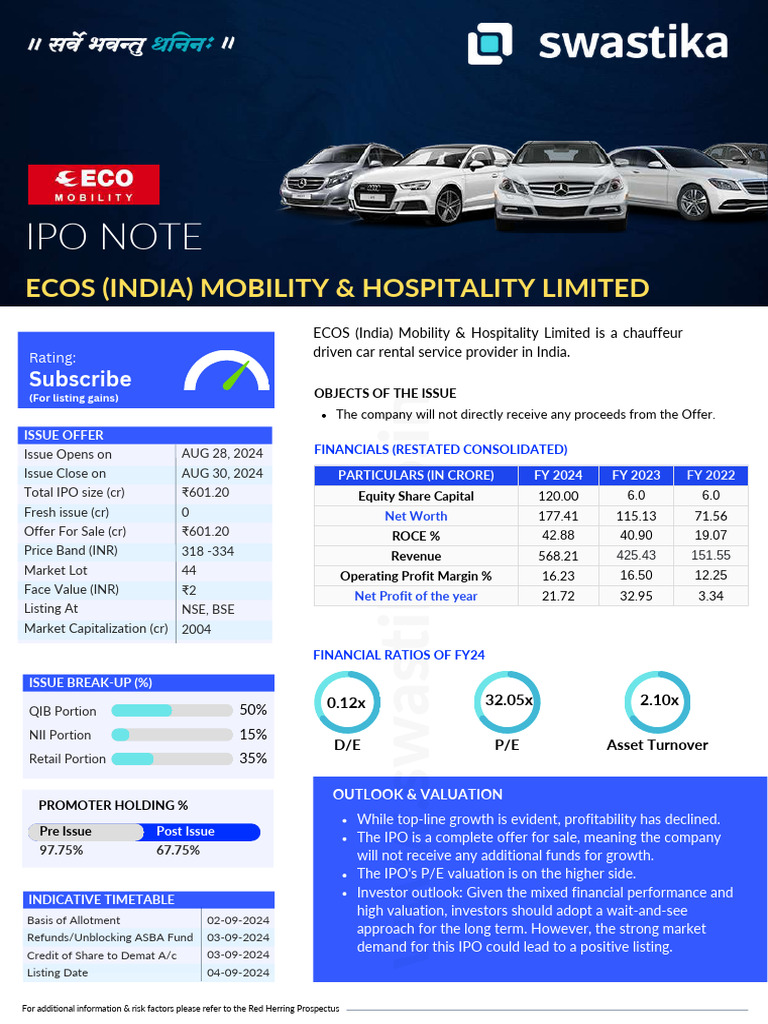 ECOS India Mobility IPO Details | PDF | Investing | Financial Analyst