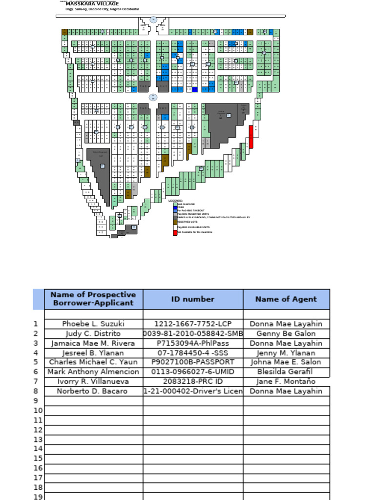 MVP Map For Brokers (Ongoing Finalization) | PDF