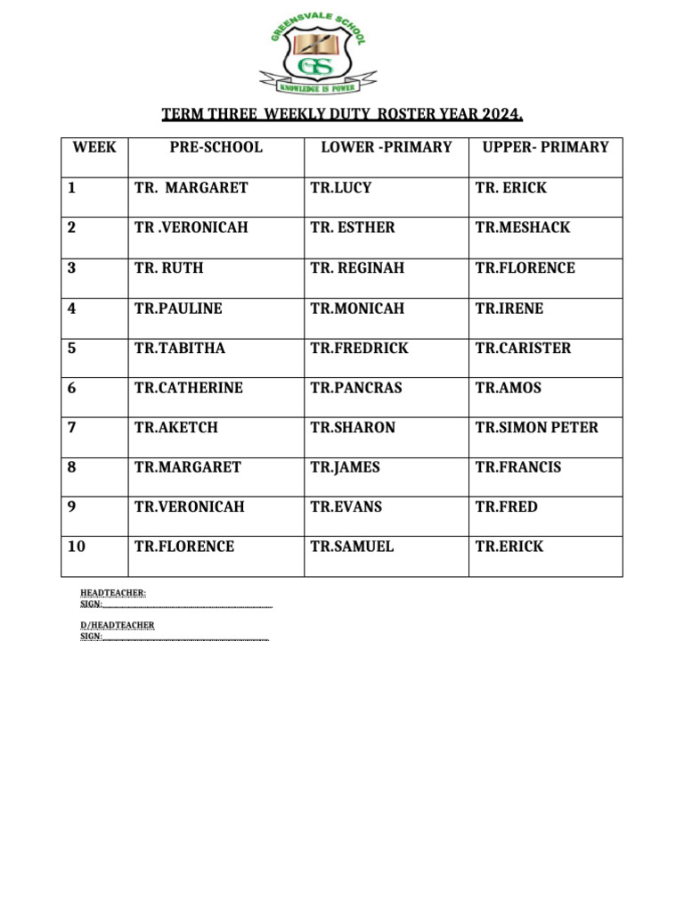 Term Two Weekly Duty Roster Year 2021 | PDF