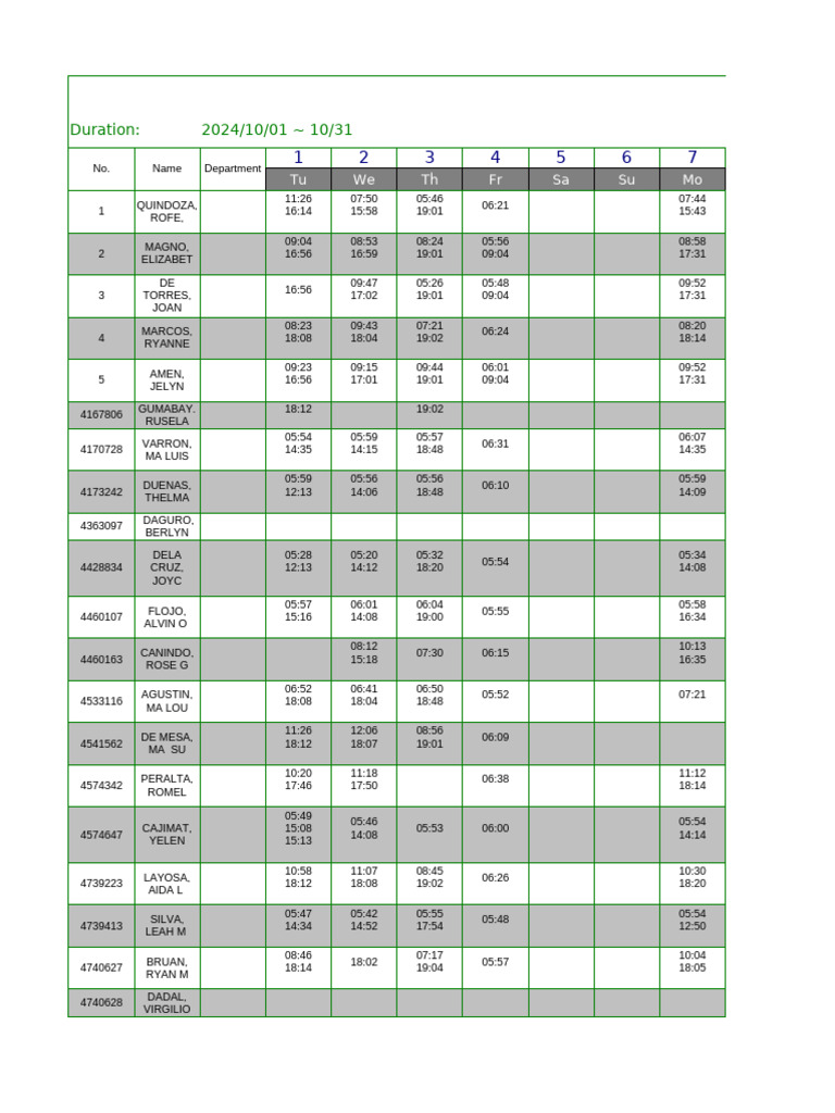 October 2024 Employee Work Logs | PDF