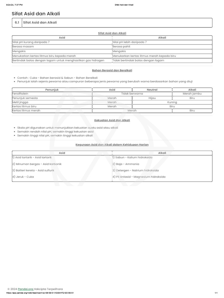 Sifat Asid Dan Alkali | PDF