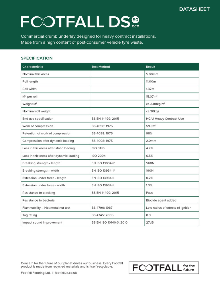 Heavy-Duty Crumb Underlay Specs | PDF