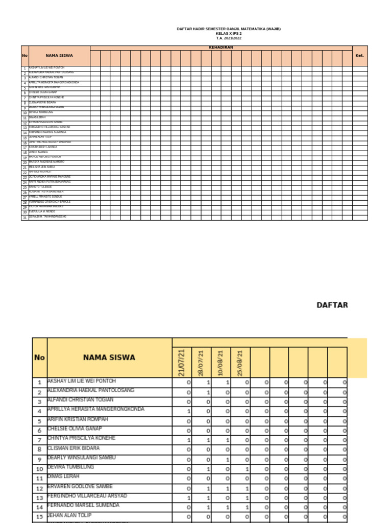 Tugas XI IPS 1 | PDF