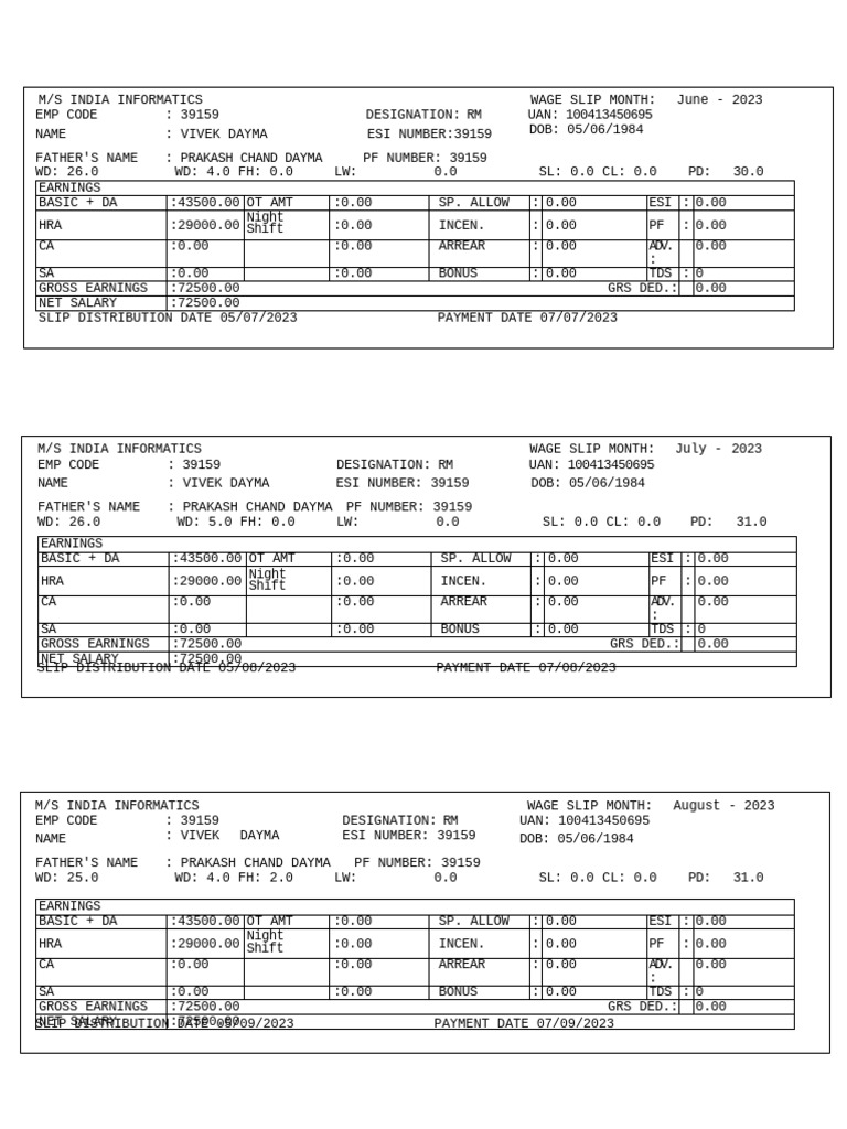 Wage Slip Summary for Vivek Dayma | PDF | Employment Compensation ...