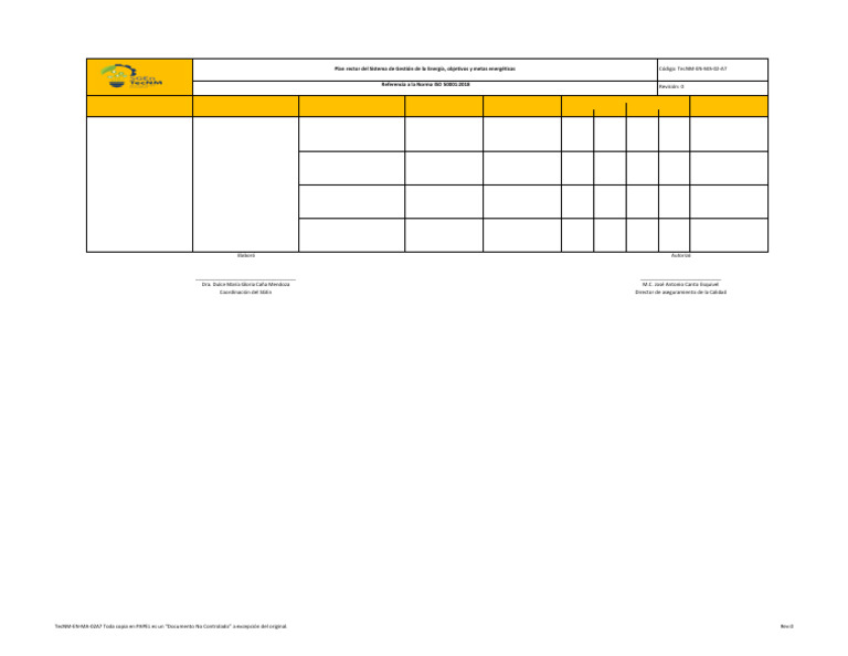3 Plan Rector SGEn 2022 | PDF