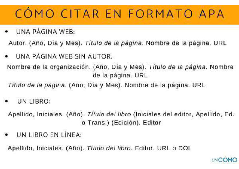 Como Citar en Formato Apa | PDF