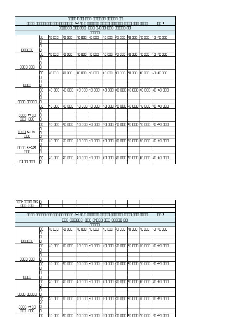 2016 First Result Analysis Form | PDF
