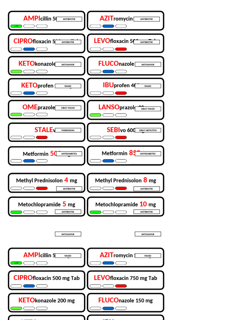 Contoh Label Obat | PDF