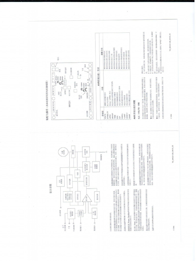 7automatic Voltage Regulator (Avr) | PDF