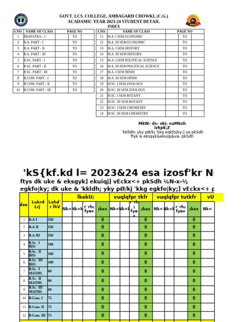 College Student List 2023-2024 | PDF