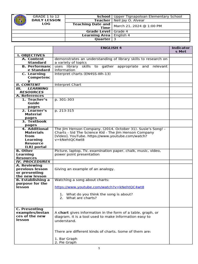 Lesson-Plan-On-Charts Sample Grade 4 | PDF | Learning | Teachers