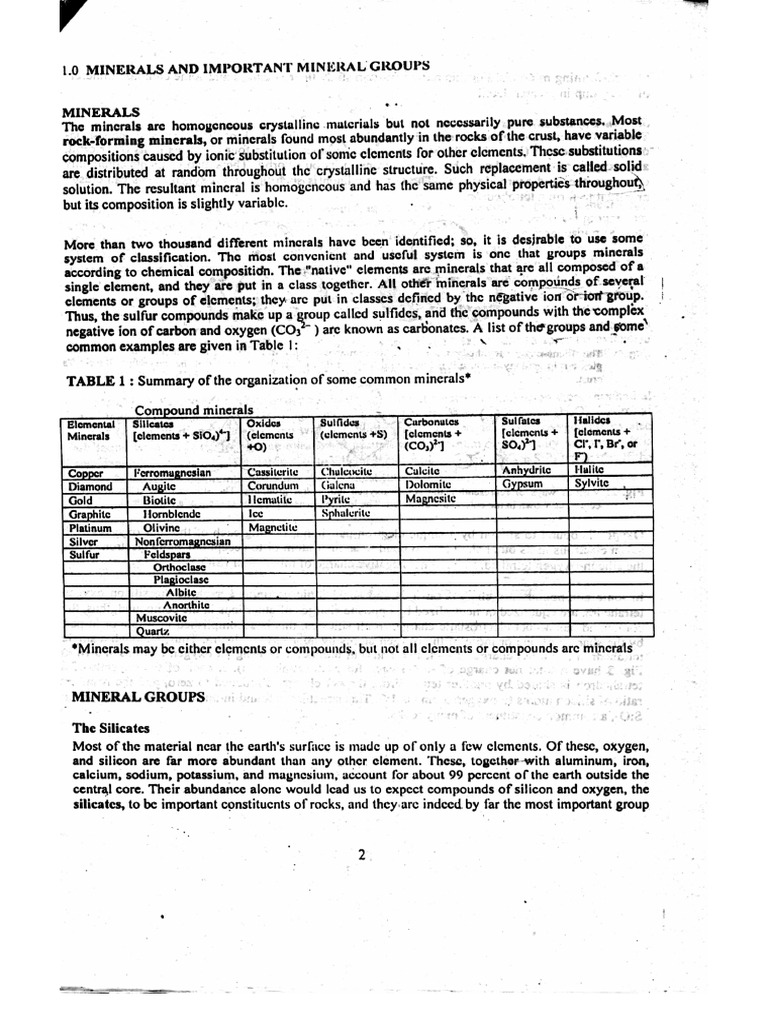 Minerals Sheet | PDF