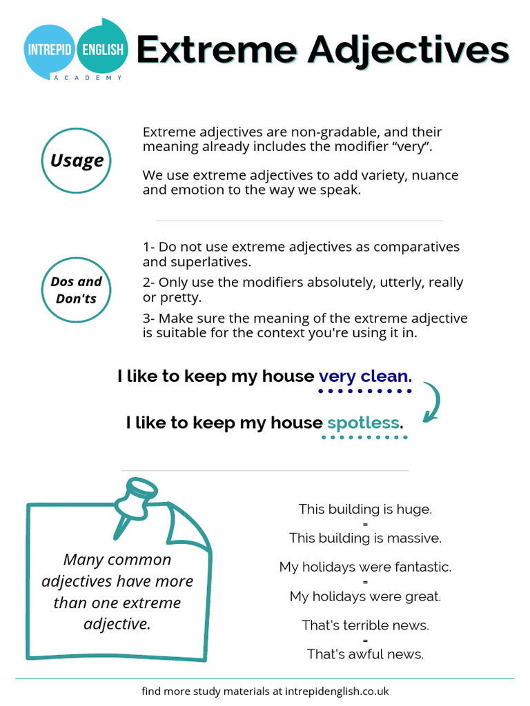 Extreme-adjectives-Cheat-Sheet | PDF | Adjective