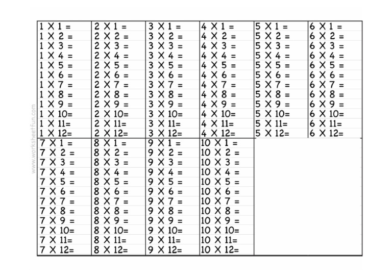 Multiplication | PDF