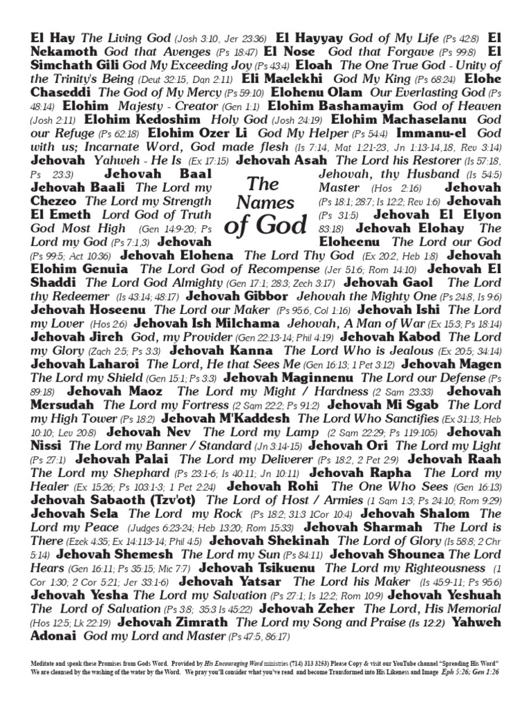 Names of God | PDF | God | Names Of God