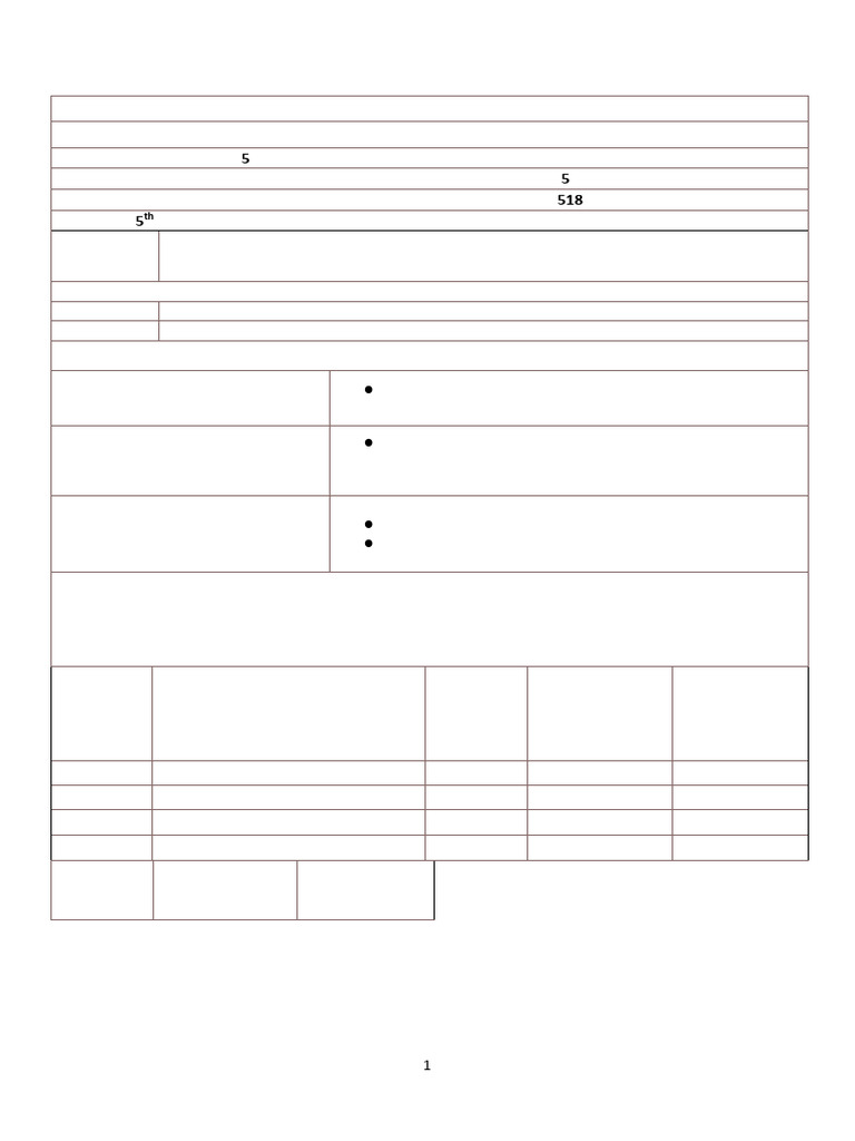 ste project | PDF | Software Testing | Selenium (Software)