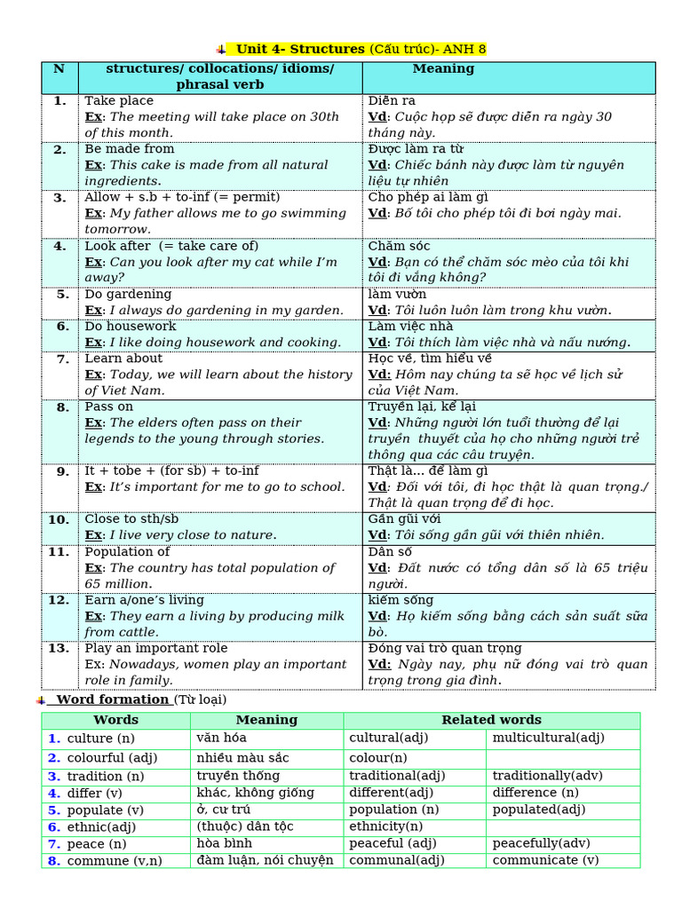 UNIT 4 - Structures | PDF