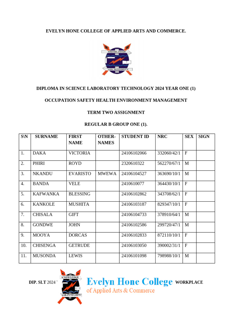 Oshem Unit 1.5 Reg B Group 1 | PDF | Waste | Waste Management