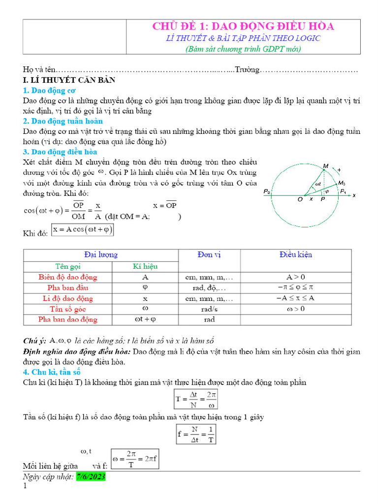 Chu de 01 Dao Dong Dieu Hoadocx 1600 PDF - Gdrive.vip | PDF