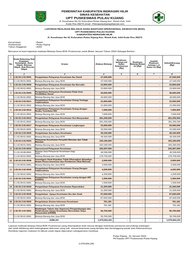 Realisasi Belanja Bok 2024 | PDF