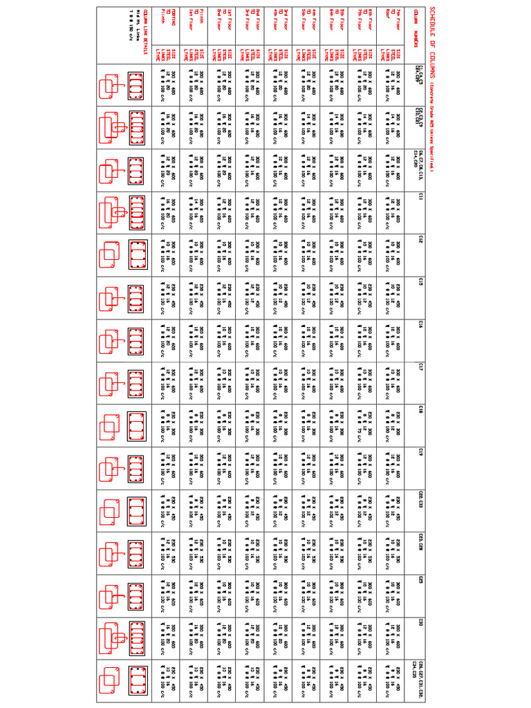 Column Schedule | PDF
