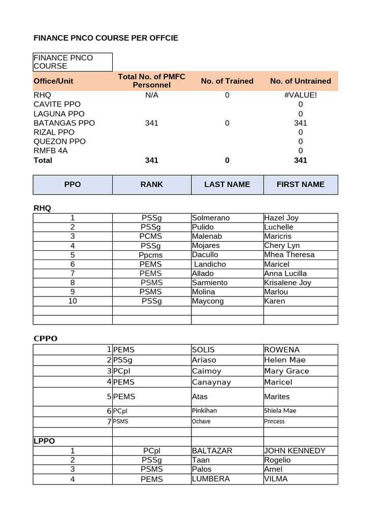 Finance-Pnco-Course (Pro4a) | PDF