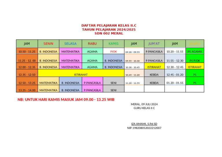 Daftar Pelajaran Kelas Ii | PDF
